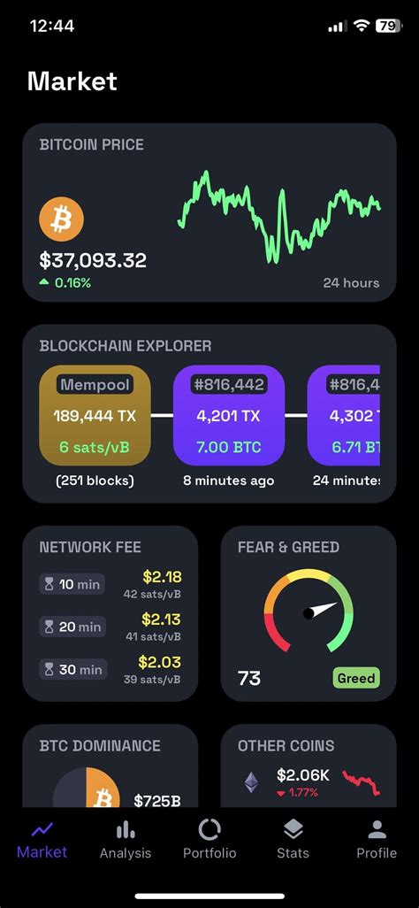 I Tried To Create The Best Bitcoin App Called „bitcoin Tracker I Tried To Create The Best Bitcoin App Called „bitcoin Tracker