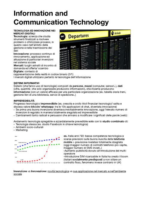 Appunti Completi Ict Sistemi Informative E Trend Digitali Docsity