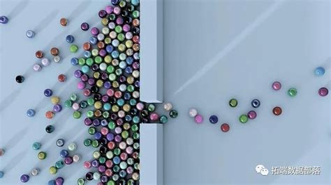 r语言组lasso改进逻辑回归变量选择分析高血压、易感因素、2型糖尿病和ldl可视化 腾讯云开发者社区 腾讯云