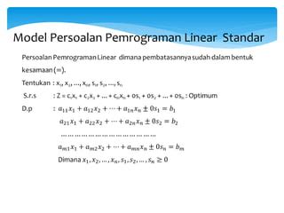 PROGRAM LINEAR 2ok Ppt