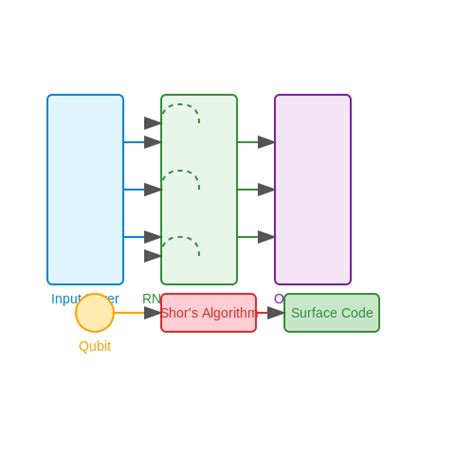 Binary Decoder Tutorials On Electronics Next Electronics