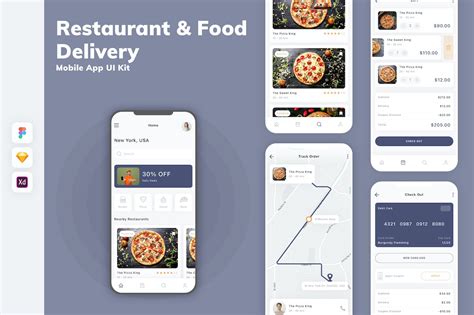 App Ui Kit Sketch Fig Xd