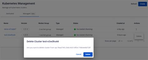 Giờ đây Dịch Vụ Fpt Kubernetes Managed Service đã Hỗ Trợ Trên Môi