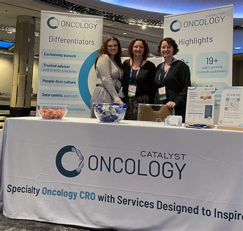 Vasilisa Skliarenko On Linkedin Come Say Hi 👋🏼 To Catalyst Oncology At Society For Clinical