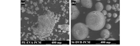 Morphology Of The Microcapsules Captured By Sem A Pe Eva Pcm B