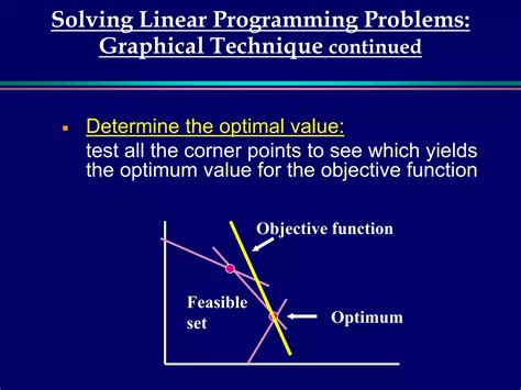 Lpp Graphicalppt