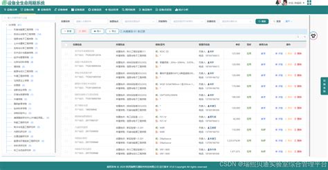 智能化实验室设备管理系统全生命周期管控科研创新的强大引擎仪器设备智能化管理 Csdn博客