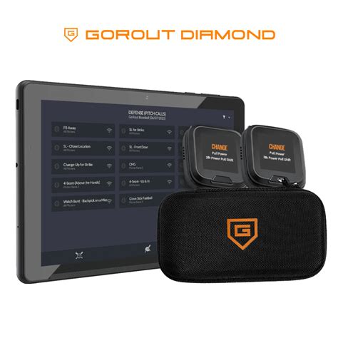 Youth Baseball Training 101 From Practice To Play Gorout