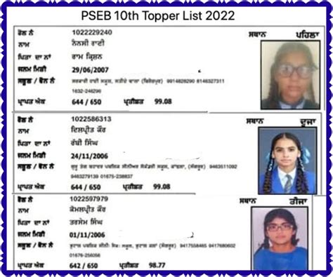 Pseb Punjab Board 10th Result 2022