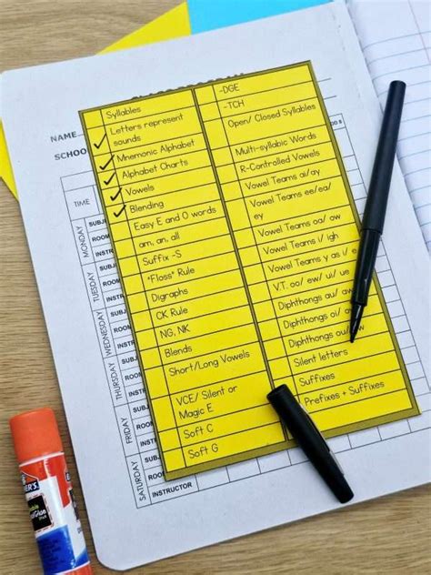 Phonics Anchor Chart 7 Tejedas Tots