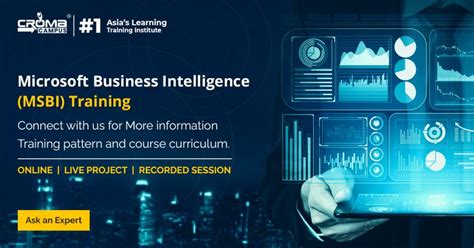 What Are The Advantages Of MSBI Certification