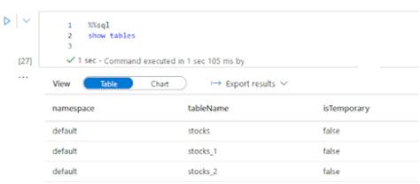 Use Azure Synapse Analytics To Query Files In A Data Lake