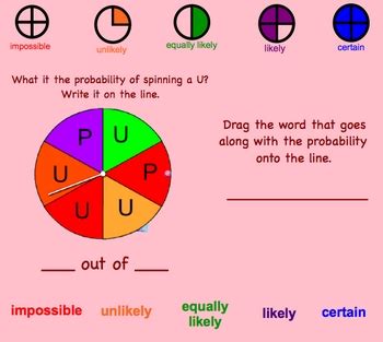 Probability Likely Unlikely Equal Certain Impossible Smartboard