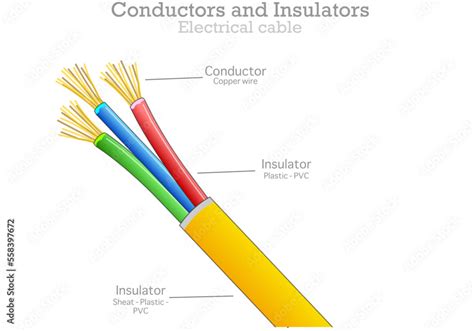 Metal Conductor