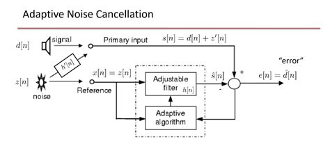 Solved How Do I Create A Function In MATLAB Called Chegg Com