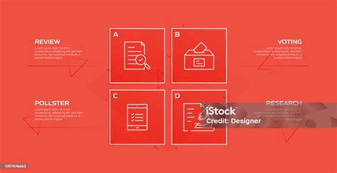 설문 조사 및 평가 관련 프로세스 인포그래픽 템플릿 프로세스 타임라인 차트 선형 아이콘이 있는 워크플로 레이아웃 Brand Name Online Messaging