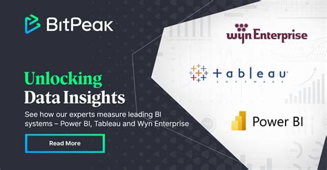Bitpeak On Linkedin Unlocking Data Insights With Power Bi Tableau