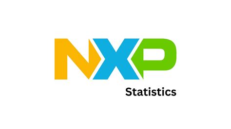 Nxp Semiconductors Statistics And Facts 2025