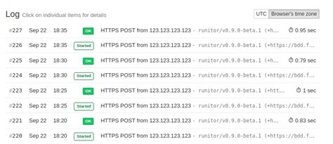 Monitoring Postgresql With Pgmetrics And Pgdash