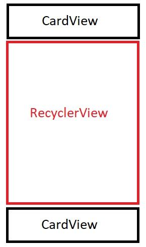 Android Making Recyclerview Fixed Height And Scrollable Stack Overflow