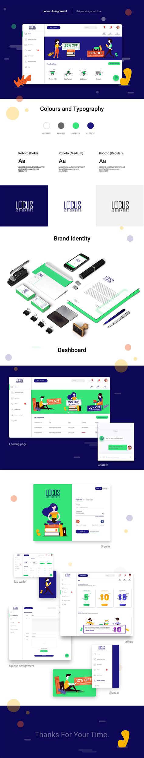 Dashboard Locus Assignments On Behance