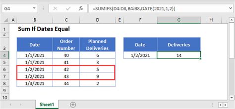 Sum Values If Dates Are Equal Excel Google Sheets Auto VBA
