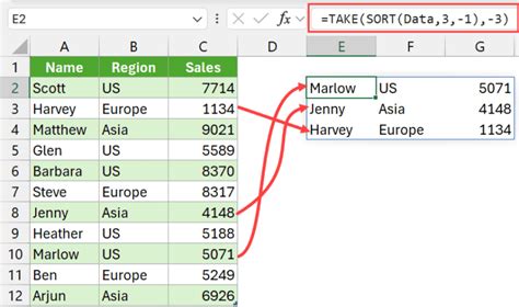 Take Function In Excel Useful Examples