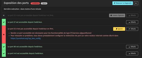 Configuration IPv6 Dans Quel Fichier Chercher Support YunoHost Forum
