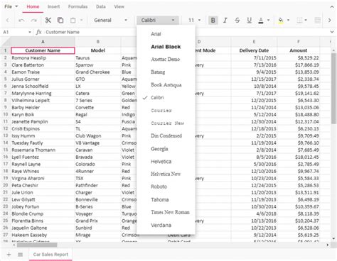 Formatting The Essential Javascript Spreadsheet Cell Formatting Syncfusion Blogs