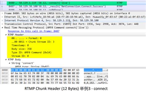 Rtmp