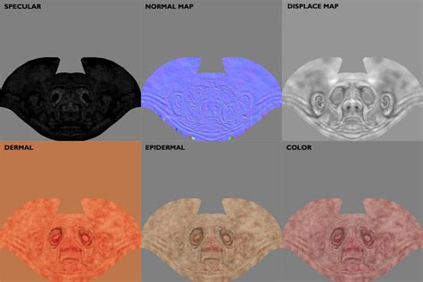 Ugly Old Man Forum Gallery Blender Artists Community