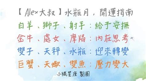 【alex大叔】水瓶月，12星座開運指南建議 小鐵星座