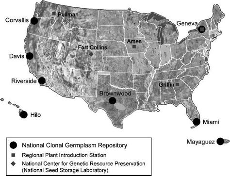 Locations Of Usda National Plant Germplasm System Clonal Genebanks For