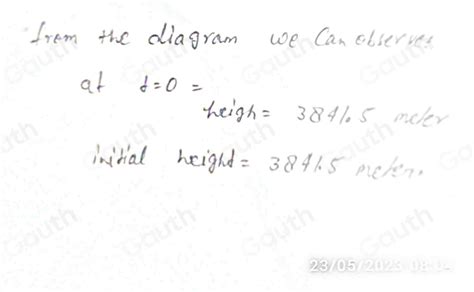 Solved: A skydiver jumps out of a plane from a certain height. The graph below shows their ...
