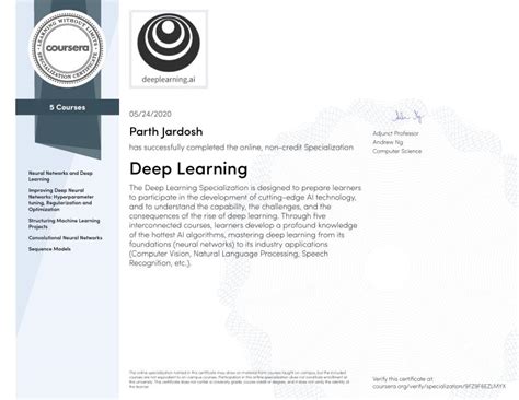 Parth Jardosh On Linkedin Deeplearning Andrewng Deeplearningai