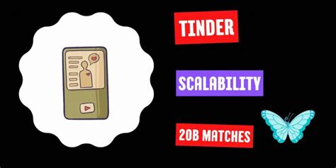 Chetan Vashistth On Linkedin How Tinder Scaled To 16 Billion Swipes