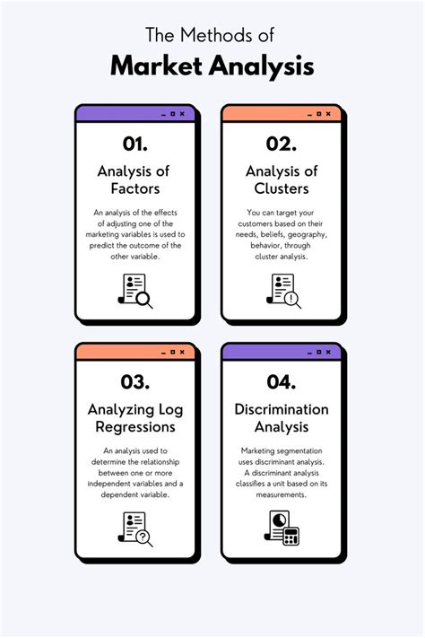 Analytics Mynul I Will Setup Fb Conversion API Google Analytics Ecommerce Tracking For On