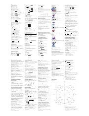 Calc Cheat Sheet Onesheet Derivatives D X Ex Ex Dx Sin X Cos X Dx Cos X Sin X Dx Tan X