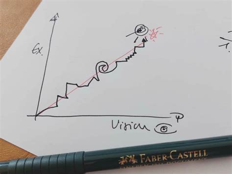 The Challenging Balance Of Vision Vs Execution Our Best Hack For