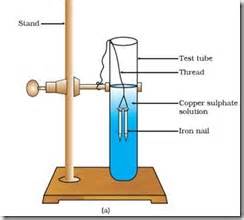Chemistry X Displacement Reaction CBSE Tutorials