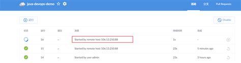 Devops入门（下）devops使用教程 Csdn博客