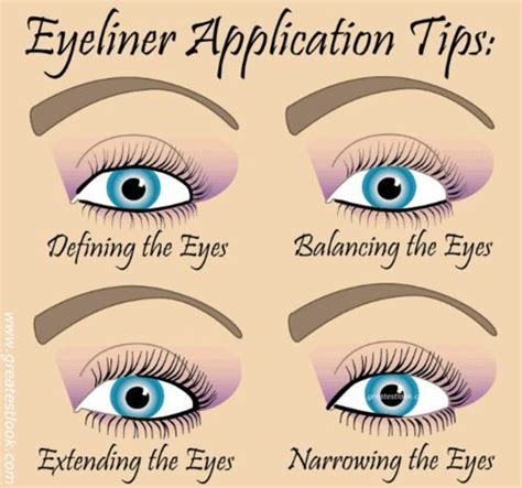 How To Apply Eyeliner For Beginners Step By Step Tutorial And Tips Artofit