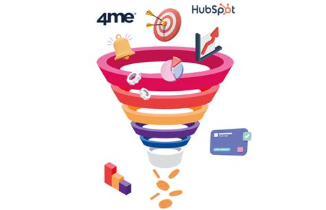 How To Automate Marketing Processes A Guide To Marketing Automation