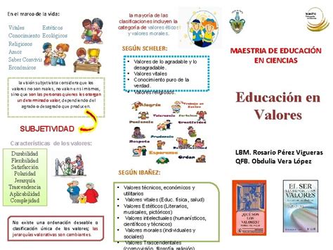 LOS VALORES Los Valores Se Clasifican En Presentes