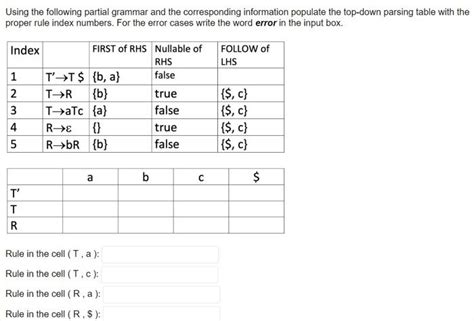 solved using the following partial grammar and the