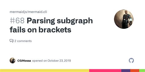 Parsing Subgraph Fails On Brackets · Issue 68 · Mermaidjsmermaidcli
