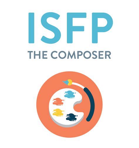 Isfp Personality Type Isfp Personality Types Myers Briggs