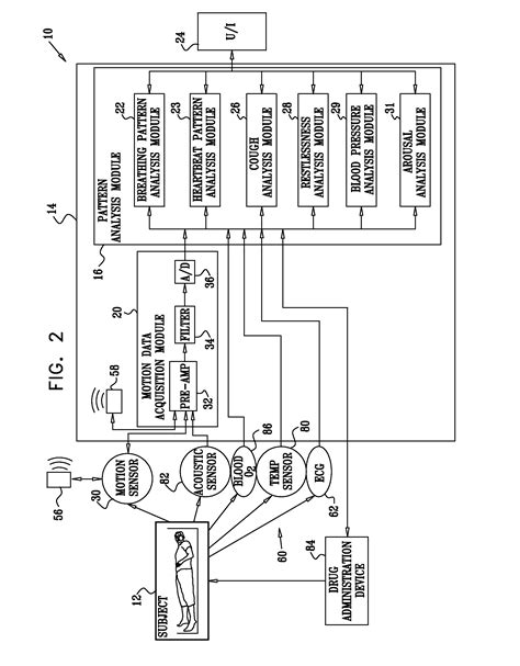 Endotracheal Intubation Patented Technology Retrieval Search Results Eureka Patsnap