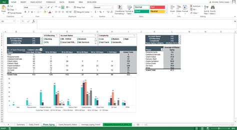 Como mantener el estilo y formato en excel desde python Stack Overflow en español