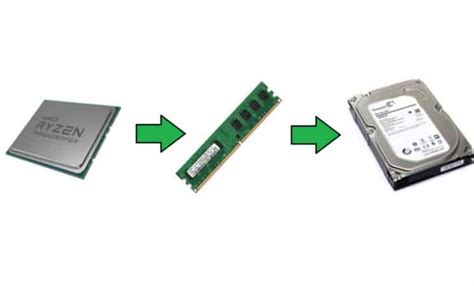 SSD Cache All There Is To Know About SSD Caching NVMe Cache